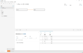 Tableau Desktopのリレーションシップで複数のテーブルを組み合わせる ー Tableau Desktop再入門 | DevelopersIO