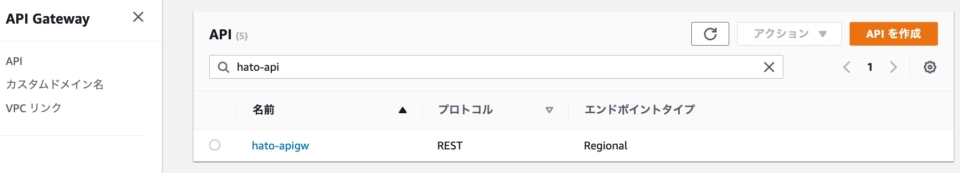 API Gateway を Swagger 形式でエクスポートする方法を教えてください | DevelopersIO