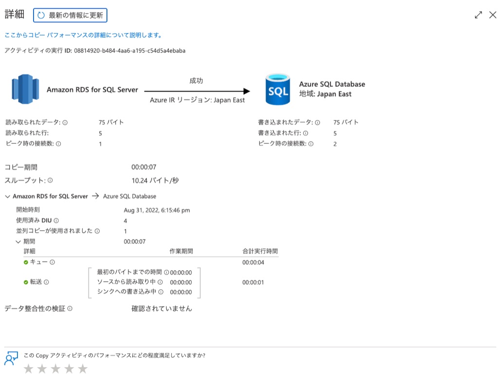 Azure Data Factory を使って Amazon RDS から Azure SQL Database へデータの抽出と変換をして ...