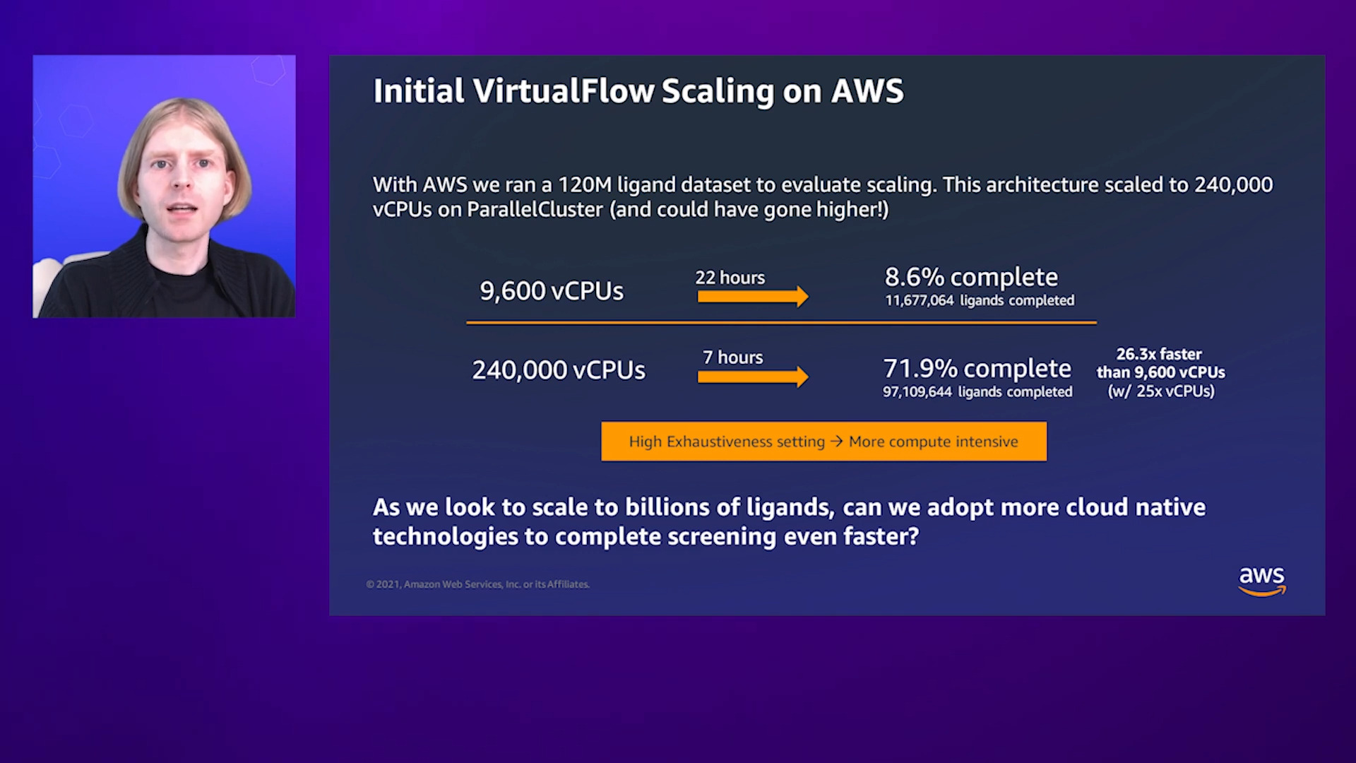 ハーバード大学医学大学院様の事例から約230万 vCPU を利用してドッキングシミュレーションを実現した大規模なクラウド HPC 環境を学んでみた | DevelopersIO