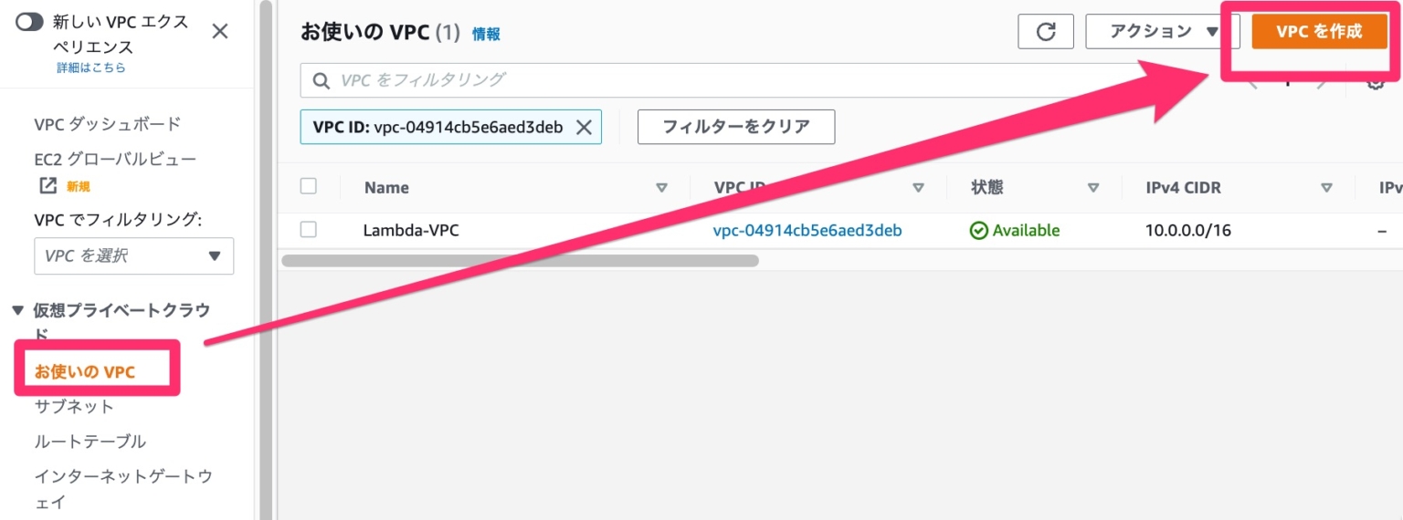 インターネットアクセス可能な VPC Lambda を作成してみた | DevelopersIO