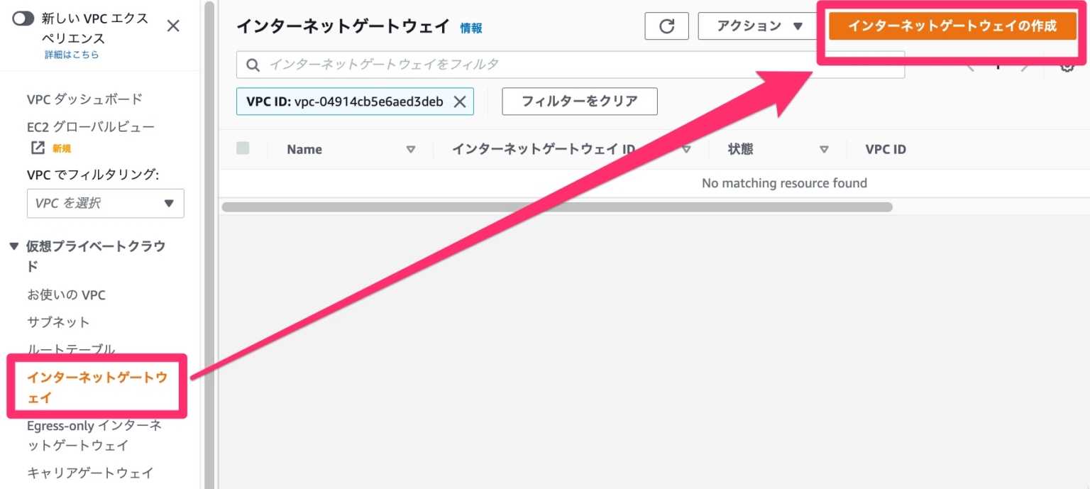 インターネットアクセス可能な VPC Lambda を作成してみた | DevelopersIO