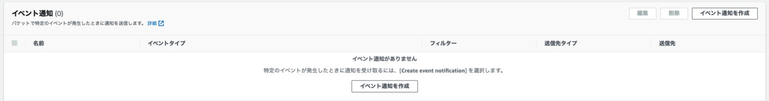 Lambda の S3 トリガーを作成時に「Unable to validate the following destination Configurations」エラーが発生した時の対処方法 ...