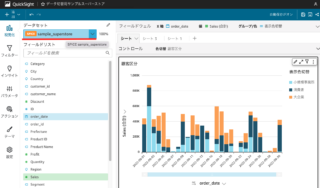 Amazon QuickSightでデータセットをCSV→DB接続に切り替える | DevelopersIO