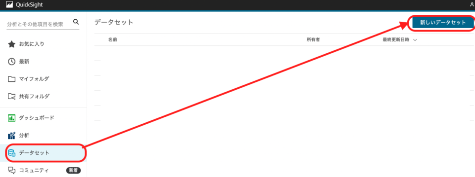 Amazon QuickSightでデータセットをCSV→DB接続に切り替える | DevelopersIO