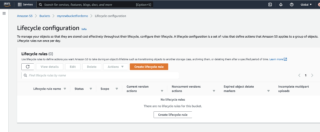 Lifecycle of S3 | DevelopersIO
