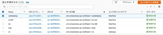 CodeDeployのVPCエンドポイントが必要なケースを整理してみた | DevelopersIO