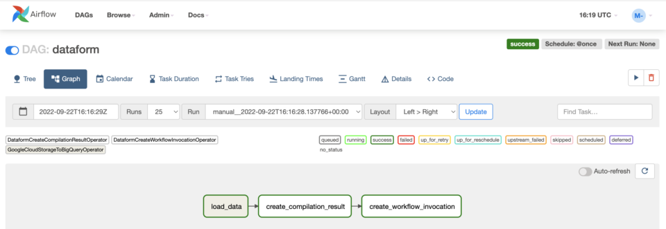 Google Cloud に統合された Dataform を使って BigQuery にテーブル＆ビューを作成してみた。 | DevelopersIO