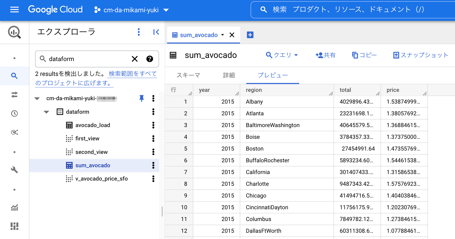 Google Cloud に統合された Dataform を使って BigQuery にテーブル＆ビューを作成してみた。 | DevelopersIO