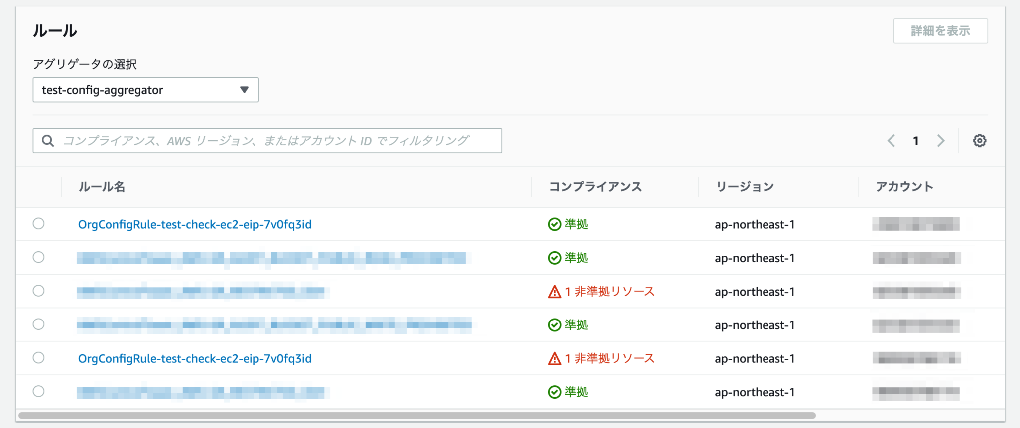 AWS Organizations の組織全体に CloudFormation Guard を利用した Config カスタムルールを展開してみる | DevelopersIO