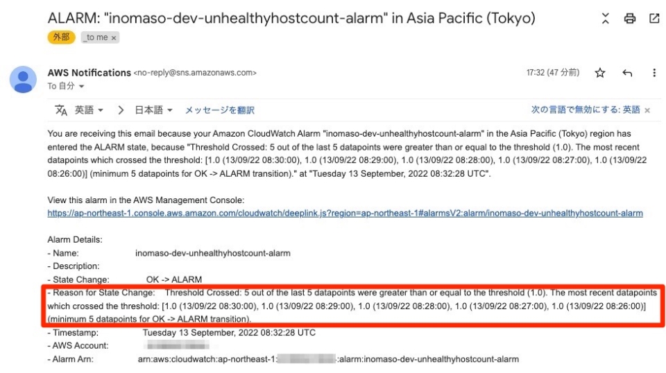 ELBのヘルスチェック失敗をCloudWatchアラームで監視してメール通知してみた | DevelopersIO
