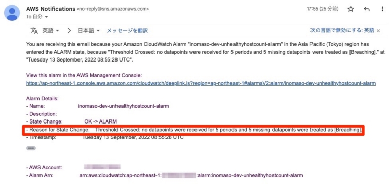 ELBのヘルスチェック失敗をCloudWatchアラームで監視してメール通知してみた | DevelopersIO