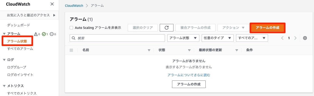 ELBのヘルスチェック失敗をCloudWatchアラームで監視してメール通知してみた | DevelopersIO