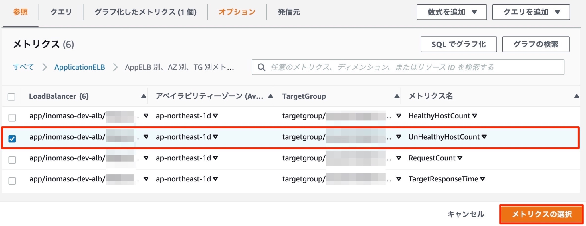 ELBのヘルスチェック失敗をCloudWatchアラームで監視してメール通知してみた | DevelopersIO