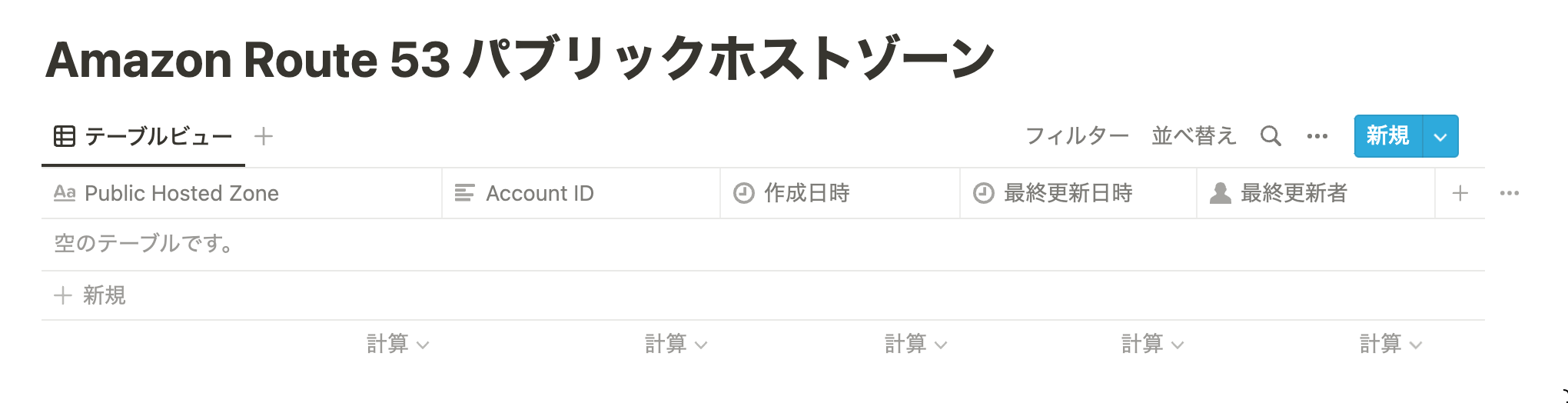 Amazon Route 53のパブリックホストゾーンの作成に合わせてNotionデータベースにページを追加してみる | DevelopersIO
