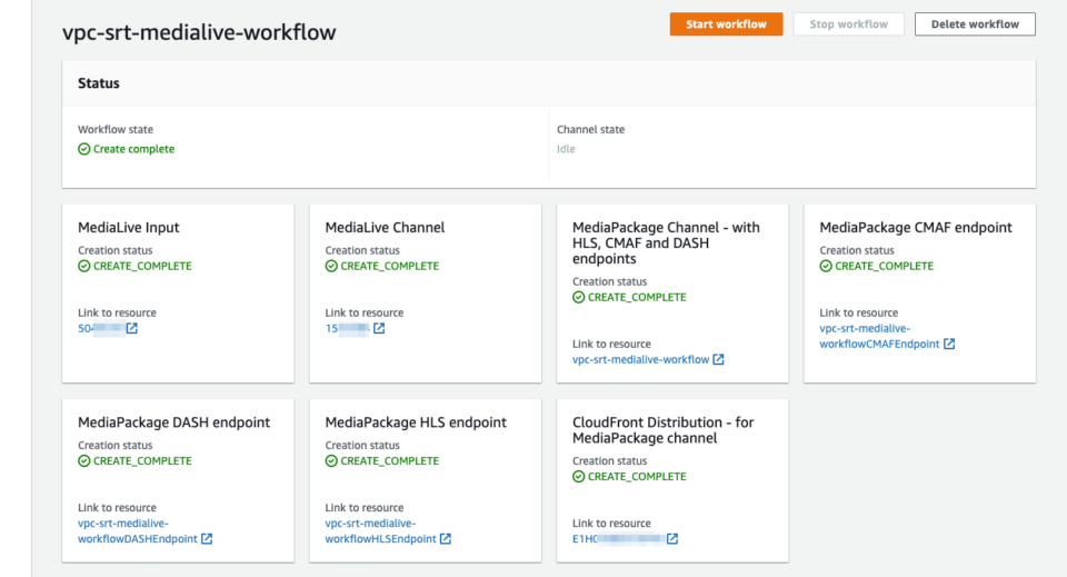 AWS Elemental MediaConnectのSRT caller modeをプライベートサブネットで使ってみた | DevelopersIO