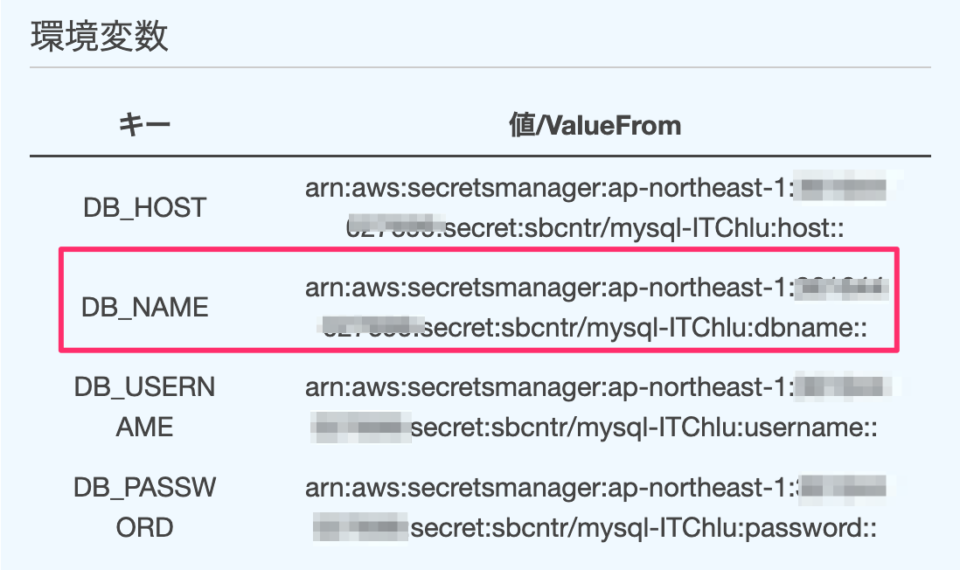 ECSでCodeDeployのInstallイベントが一向に終わる気配がない時はタスクのステータスを確認してみよう | DevelopersIO