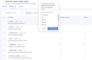 Third-Gen Data Catalogの筆頭！？Modern Data Stackの各サービスとの連携が豊富なデータカタログ「Atlan」を試してみた | DevelopersIO