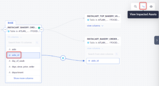 Third-Gen Data Catalogの筆頭！？Modern Data Stackの各サービスとの連携が豊富なデータカタログ「Atlan」を試してみた | DevelopersIO