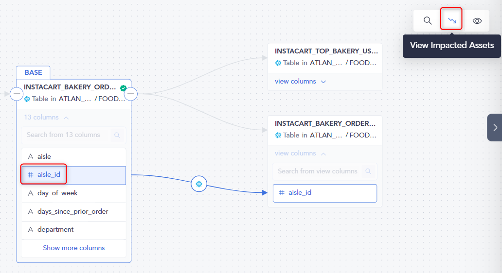 Third-Gen Data Catalogの筆頭！？Modern Data Stackの各サービスとの連携が豊富なデータカタログ「Atlan ...