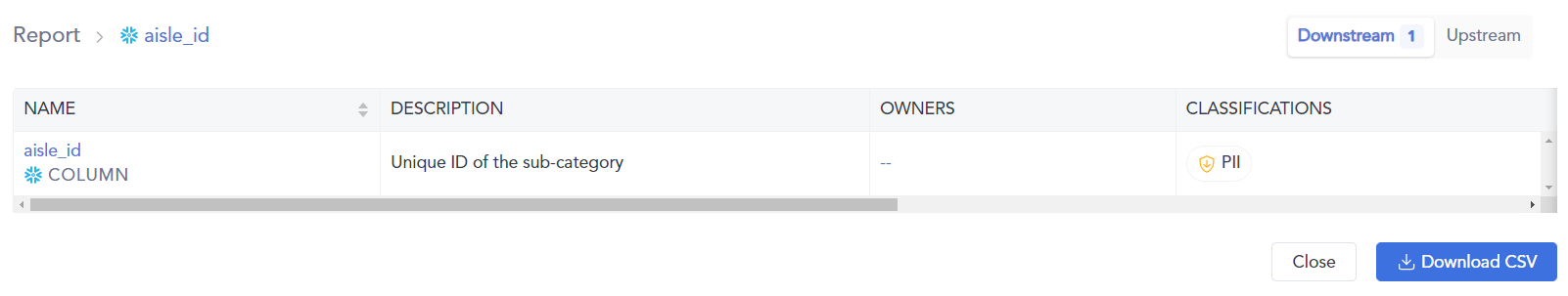 Third-Gen Data Catalogの筆頭！？Modern Data Stackの各サービスとの連携が豊富なデータカタログ「Atlan」を試してみた | DevelopersIO
