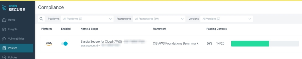 Sysdig Secureを導入してコンテナイメージのスキャンをしてみた | DevelopersIO
