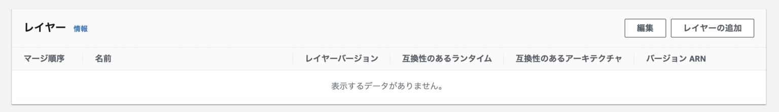 [アップデート] Lambdaから直接Parameter Store/Secrets Managerから値を取得できるようになりました！ | DevelopersIO