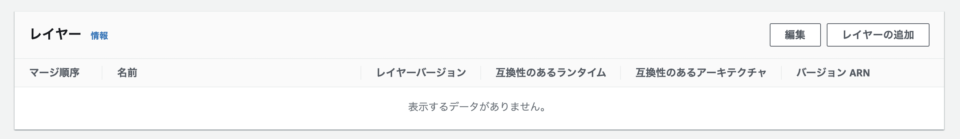 [アップデート] Lambdaから直接Parameter Store/Secrets Managerから値を取得できるようになりました！ | DevelopersIO