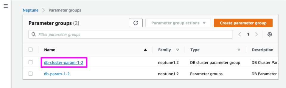 【新機能】グラフデータベースの Amazon Neptune に Serverless 構成が登場！ | DevelopersIO