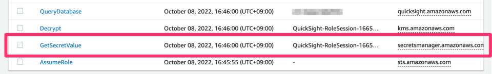 QuickSight のデータソース接続構成に AWS Secrets Manager が使えるようなりました | DevelopersIO