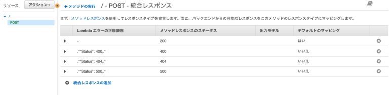 Api Gateway Rest Lambda 非プロキシカスタム統合でステータス200以外返ってこない Developersio