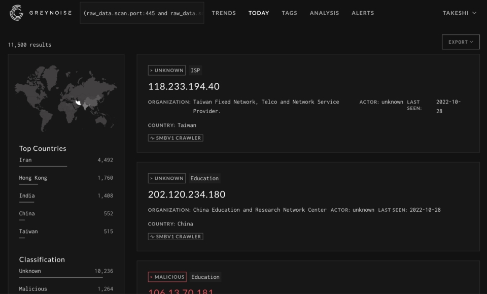 GreyNoiseを使ったサイバー脅威インテリジェンス(CTI)活用 | DevelopersIO