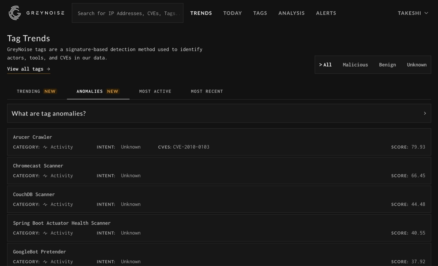 GreyNoiseを使ったサイバー脅威インテリジェンス(CTI)活用 | DevelopersIO