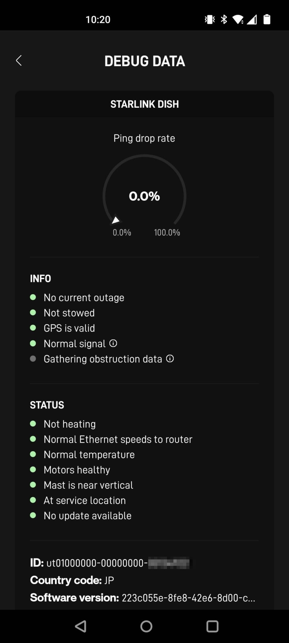 #Starlink をPrometheusで監視しAmazon ECS AnywhereでAWS連携する | DevelopersIO