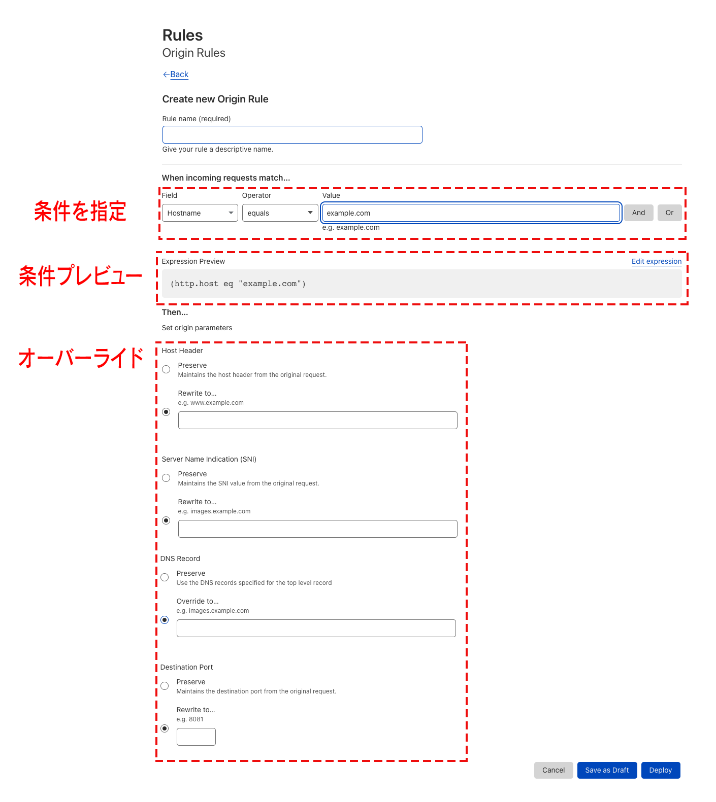 Cloudflare オリジンルール（Origin Rules）ベータ版がリリースされたのでユースケースを紹介します。 | DevelopersIO