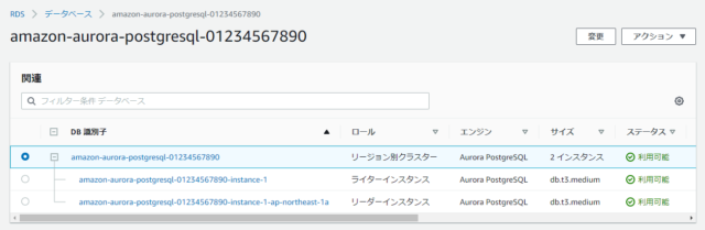 Amazon Aurora データベースをマルチ AZ で新規作成する時に、「ご指定になった DB クラスター xxxxxx の作成リクエストは実行されませんでした。Invalid ...