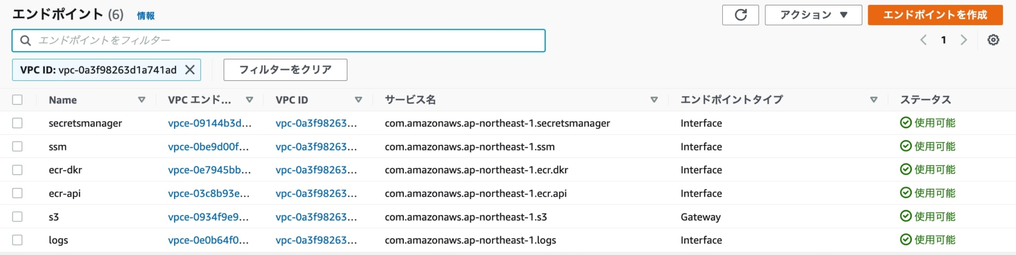 ECSに必要なVPCエンドポイントまとめ（2022年版） | DevelopersIO