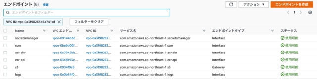 ECSに必要なVPCエンドポイントまとめ（2022年版） | DevelopersIO