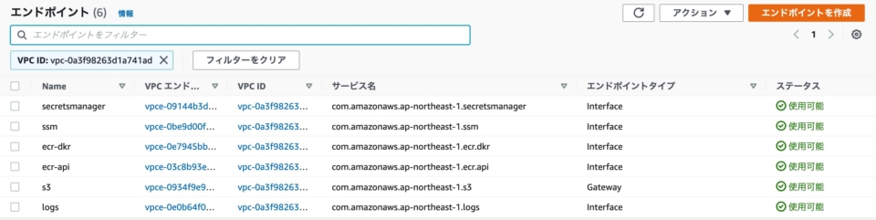 ECSに必要なVPCエンドポイントまとめ（2022年版） | DevelopersIO