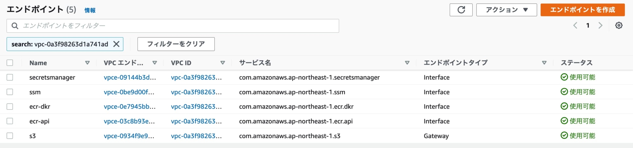 ECSに必要なVPCエンドポイントまとめ（2022年版） | DevelopersIO