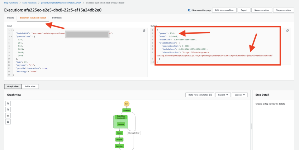 I tried Reducing Lambda cost by using lambda power tuning | DevelopersIO