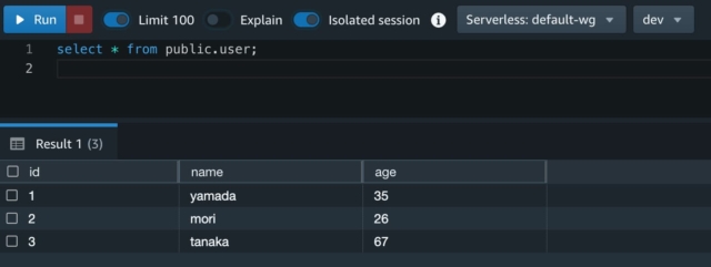 Step Functionsを利用してS3からRedshiftへデータをロードしてみた | DevelopersIO