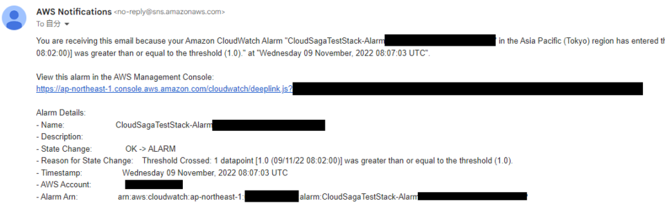 [OSS] AWS CloudSaga を使って疑似セキュリティインシデントを起こしてみた | DevelopersIO