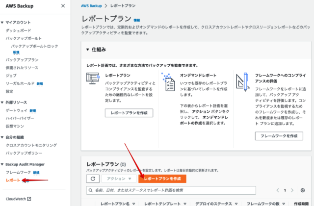 [アップデート] AWS Backup Audit Manager で Organizations向けに集中型マルチアカウントレポートが利用可能に！ | DevelopersIO