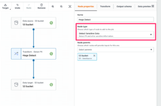 AWS Glue で機密データを処理出来る Sensitive data detection API に日本向けのデータパターンが追加されたので試してみた | DevelopersIO