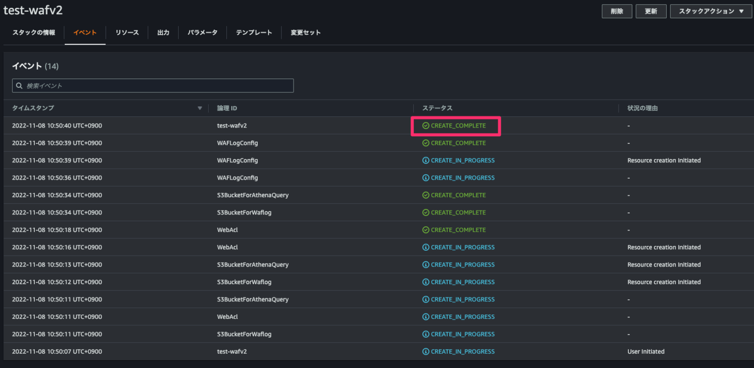 【アップデート】AWS WAFv2でAWSマネージドルールグループ内のルールのアクションが個別に変更できるようになりました ...