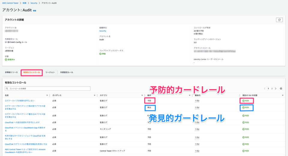 [アップデート]Control Towerにてコンソール上で外部Configルールのコンプライアンスステータスが確認できるようになりました | DevelopersIO