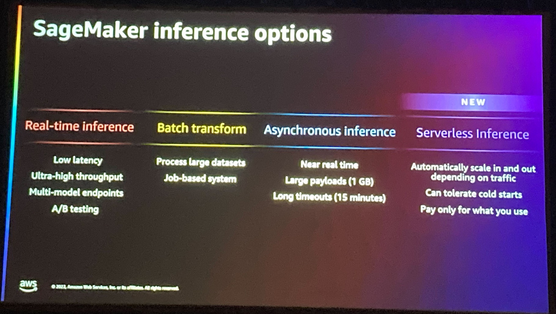 [レポート]SageMakerでのHugging Faceの活用について学ぶ #BOA304 #reinvent | DevelopersIO