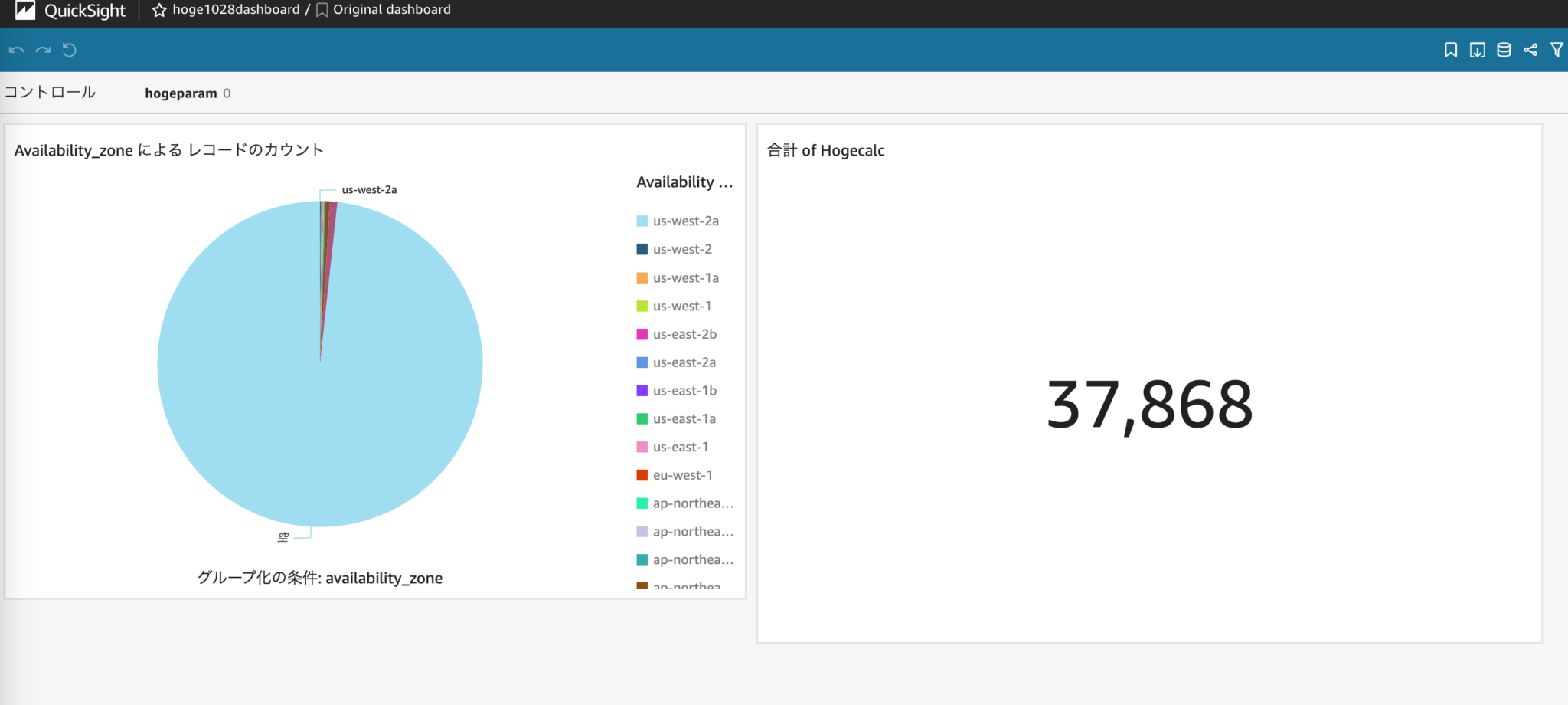 Amazon QuickSight でダッシュボード、分析、テンプレートをコード管理出来るようになりました #reInvent | DevelopersIO