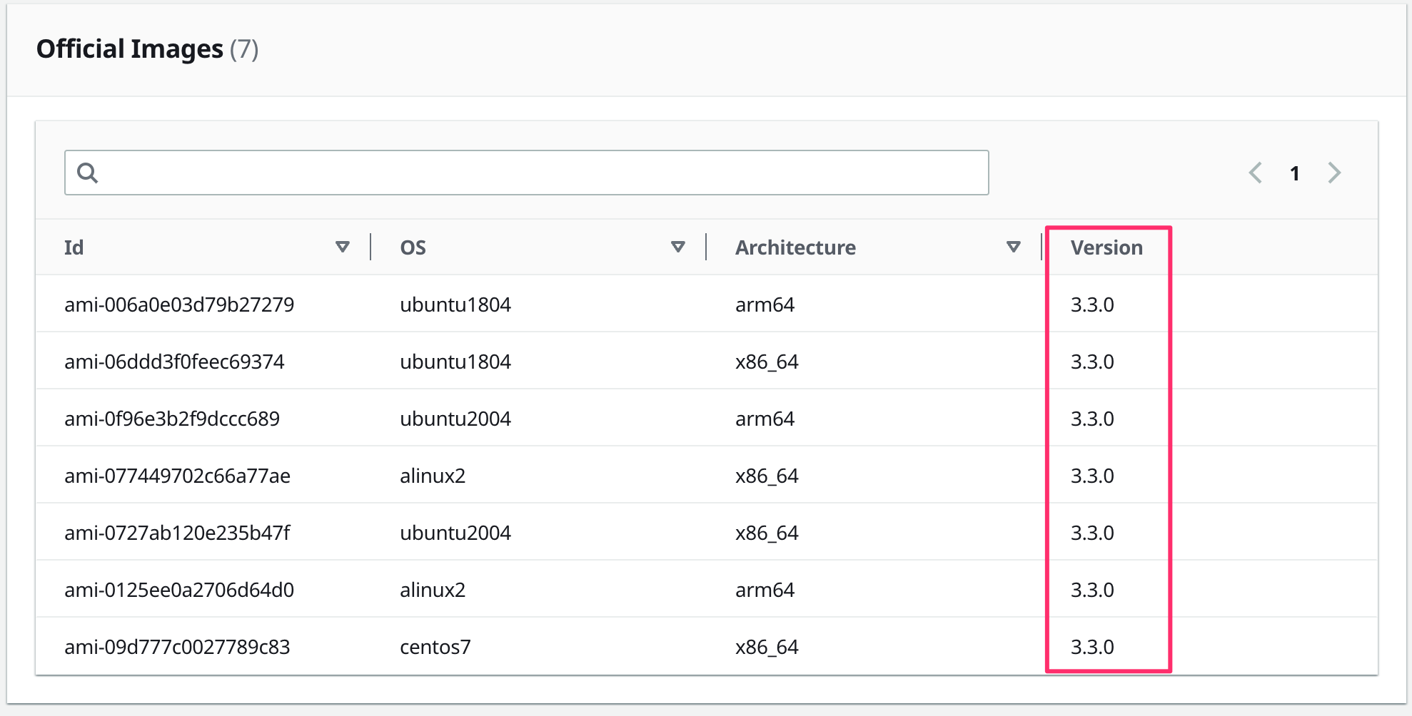 WebUI の AWS ParallelCluster Manager と AWS ParallelCluster のバージョンの互換性を意識しよう | DevelopersIO